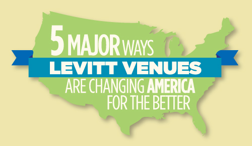 5 Ways Levitt Venues are Changing America for the Better